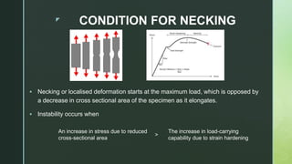 Mechanical Behavior & Testing of Materials.pptx