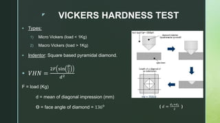 Mechanical Behavior & Testing of Materials.pptx