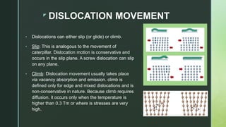 Mechanical Behavior & Testing of Materials.pptx