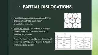 Mechanical Behavior & Testing of Materials.pptx
