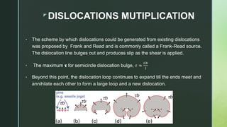 Mechanical Behavior & Testing of Materials.pptx