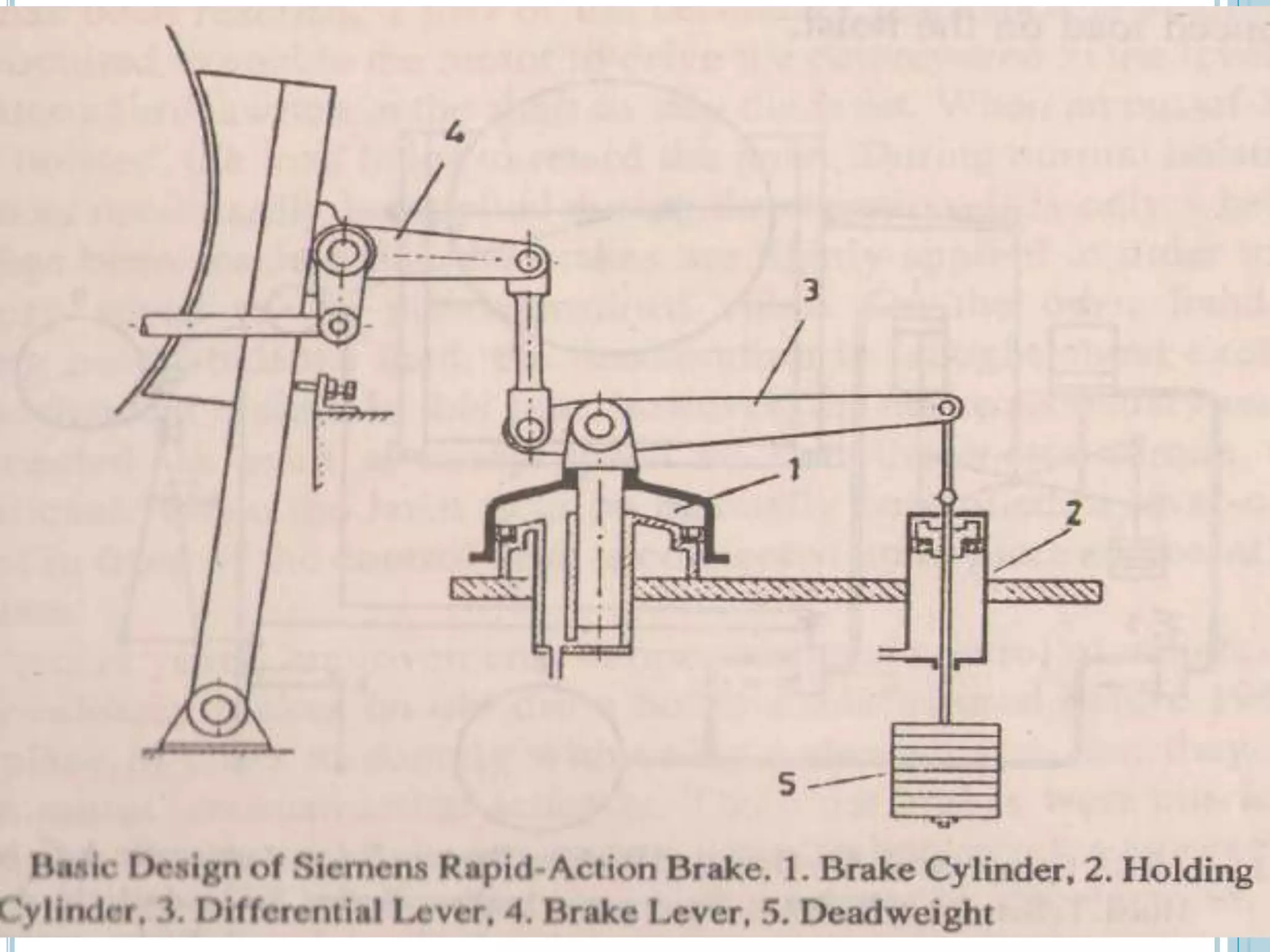 Mechanical braking system of mine winders | PPTX