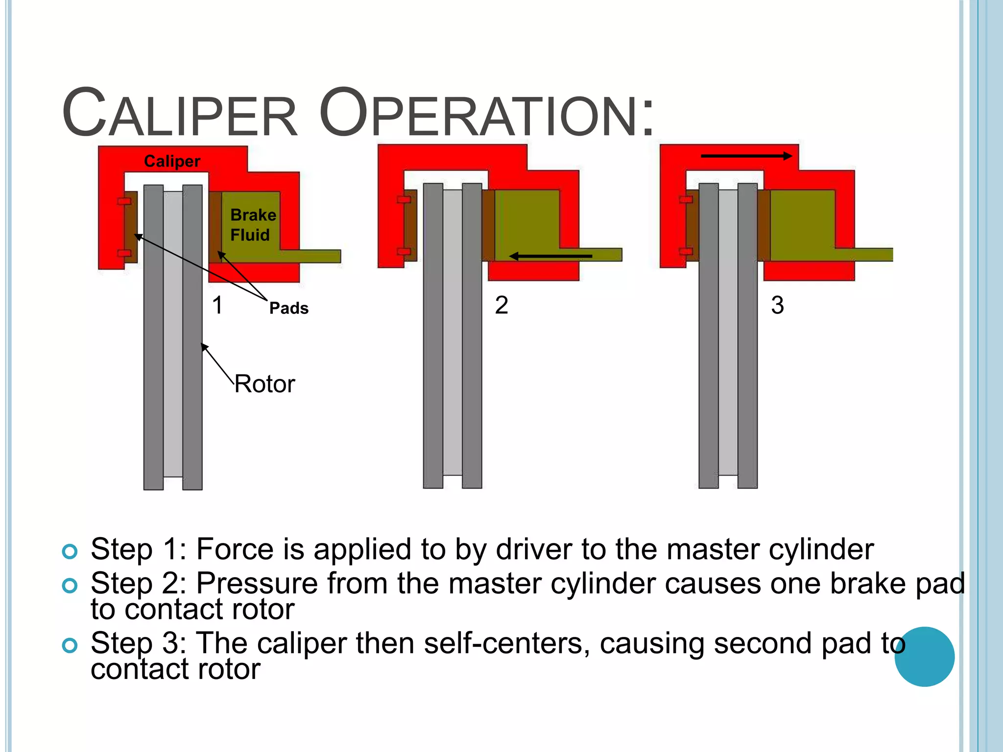 Mechanical braking system of mine winders | PPTX