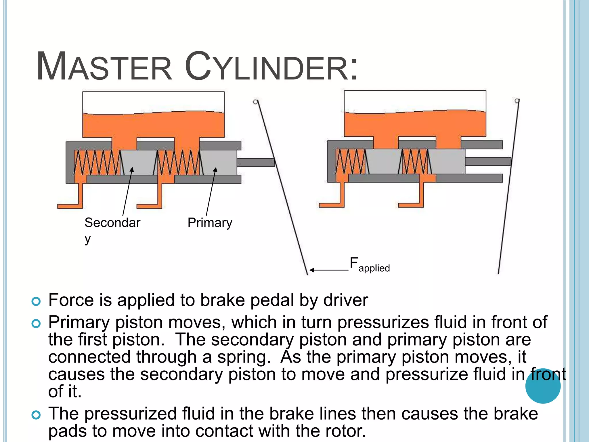 Mechanical braking system of mine winders | PPTX