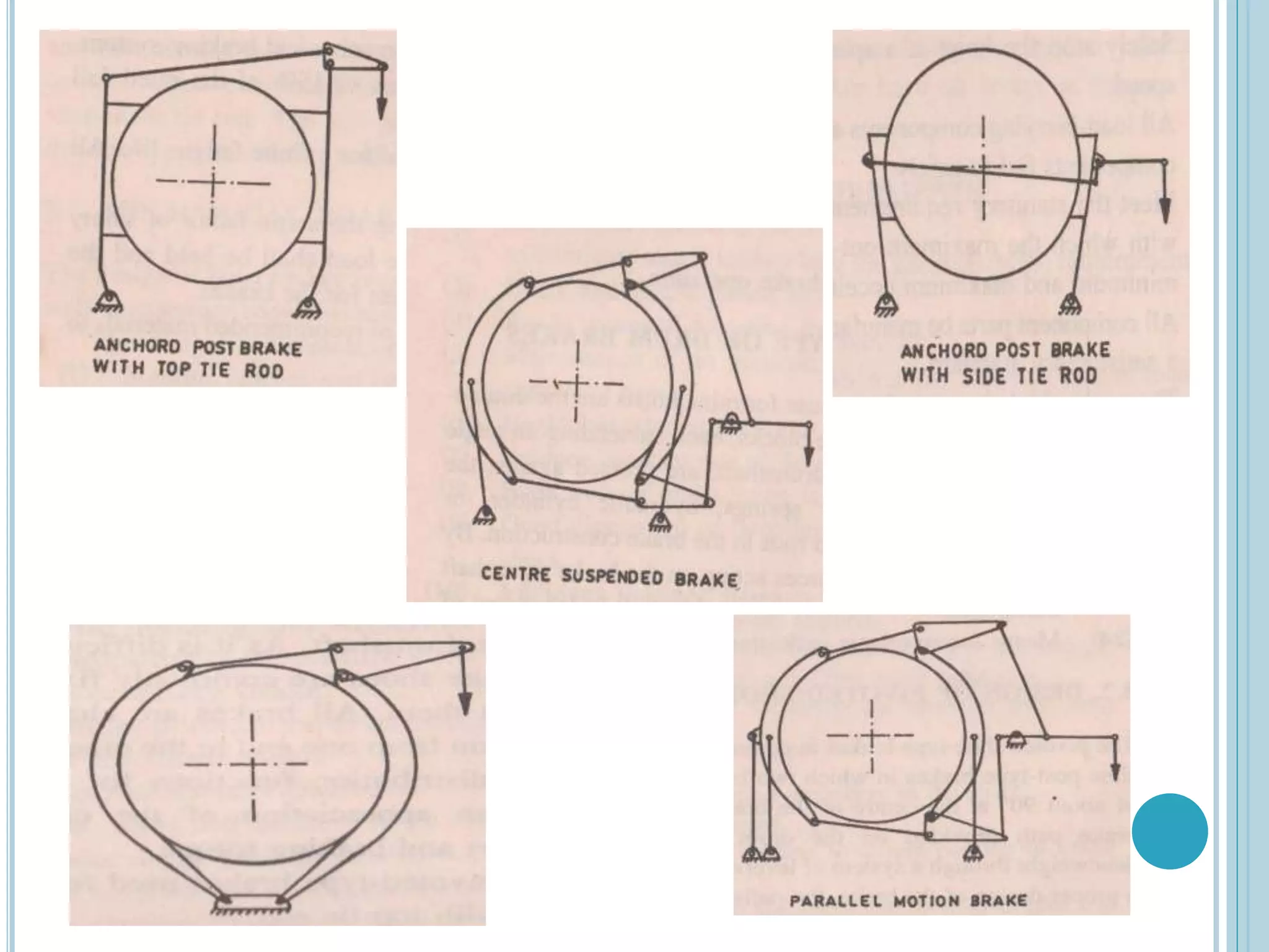 Mechanical braking system of mine winders | PPTX