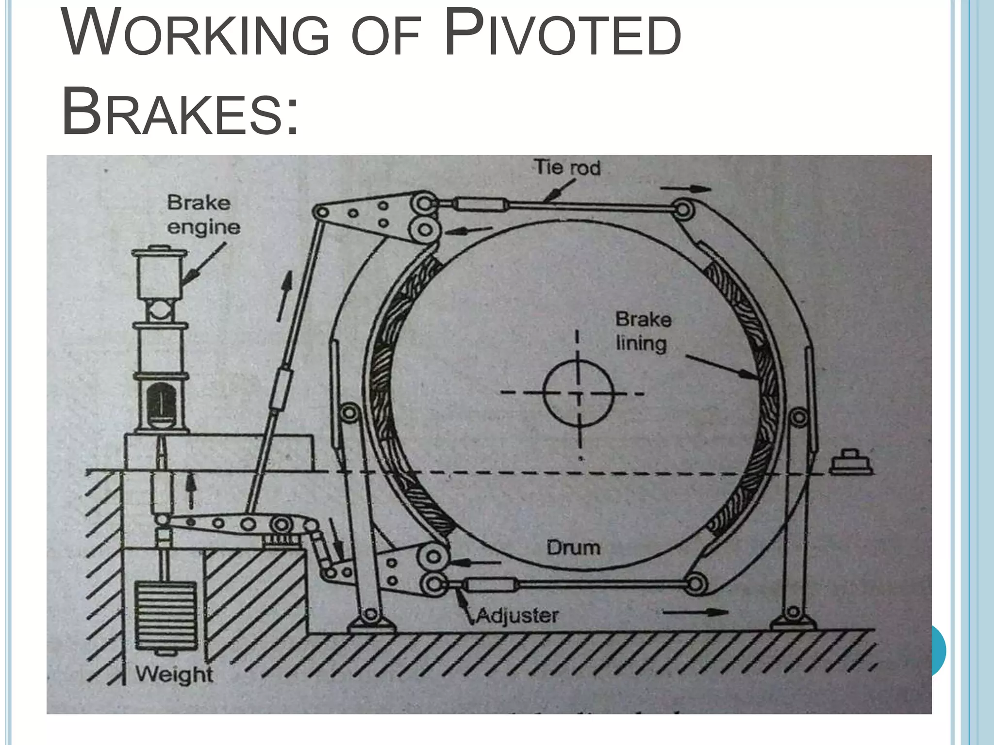 Mechanical braking system of mine winders | PPTX
