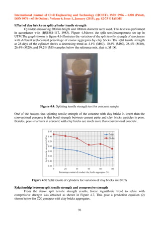 Mechanical characteristics of normal concrete partially replaced with ...