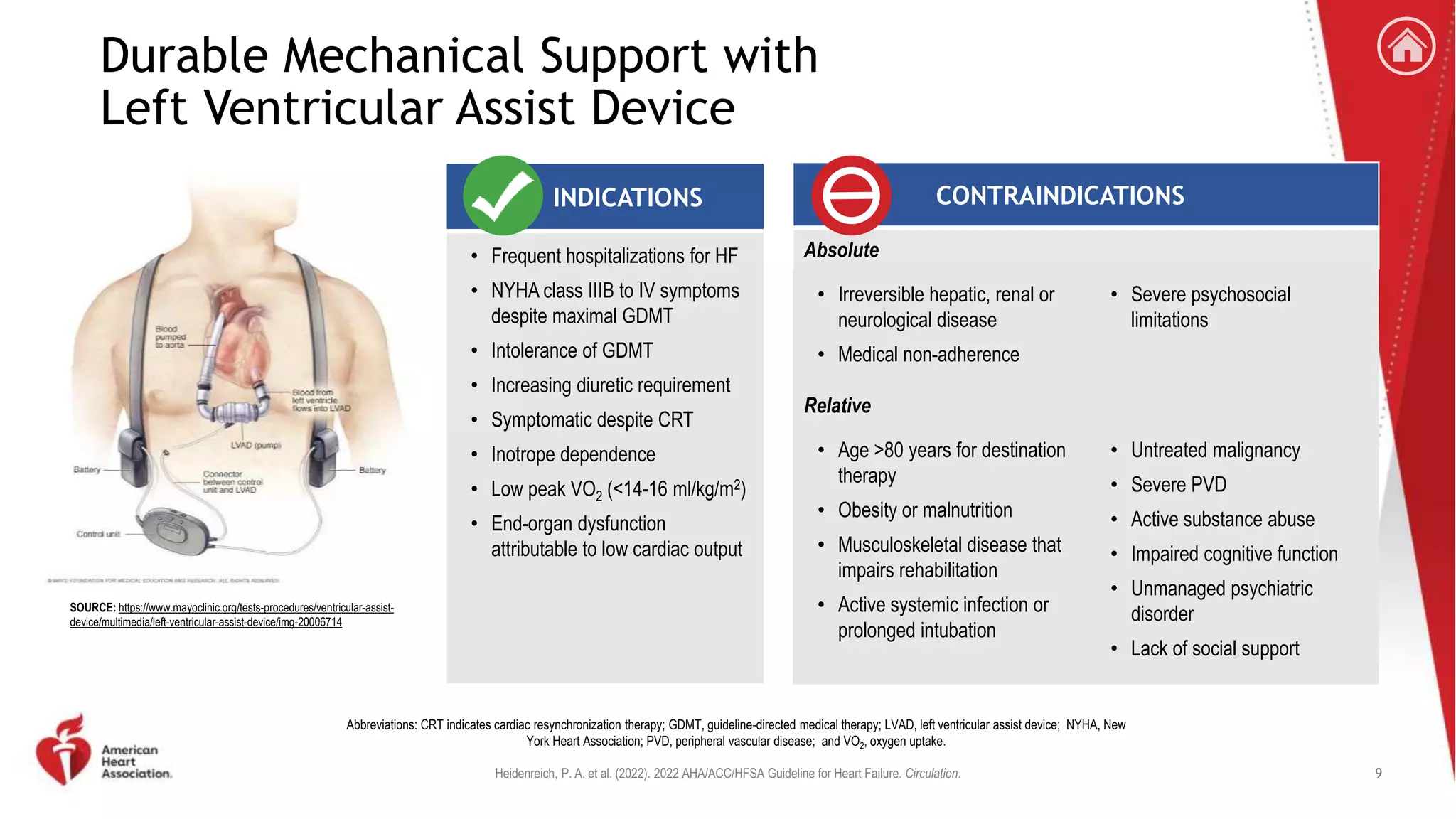 Mechanical Circulatory Support.pptx