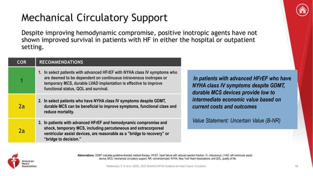 Mechanical Circulatory Support.pptx | Heart and Cardiovascular Diseases ...