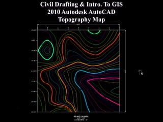 Mechanical & Civil Portfolio | PPT