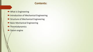 Basics of Mechanical Engineering.pptx