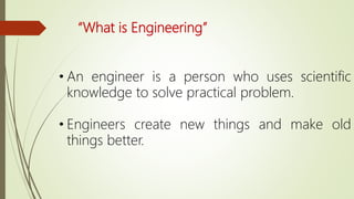 Basics of Mechanical Engineering.pptx