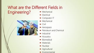 Basics of Mechanical Engineering.pptx