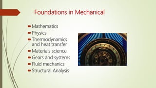 Basics of Mechanical Engineering.pptx