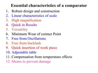 Mechanical comparator | PPT
