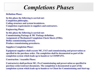 Mechanical Completions | PPS