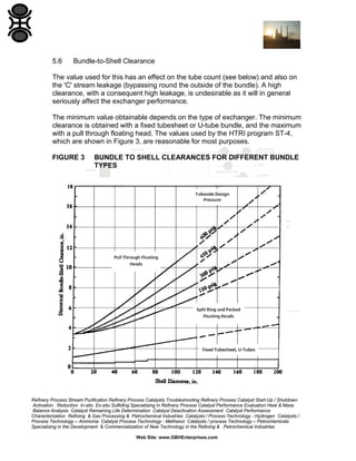 Mechanical Constraints on Thermal Design of Shell and Tube Exchangers | PDF