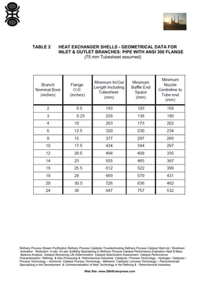 Mechanical Constraints on Thermal Design of Shell and Tube Exchangers | PDF
