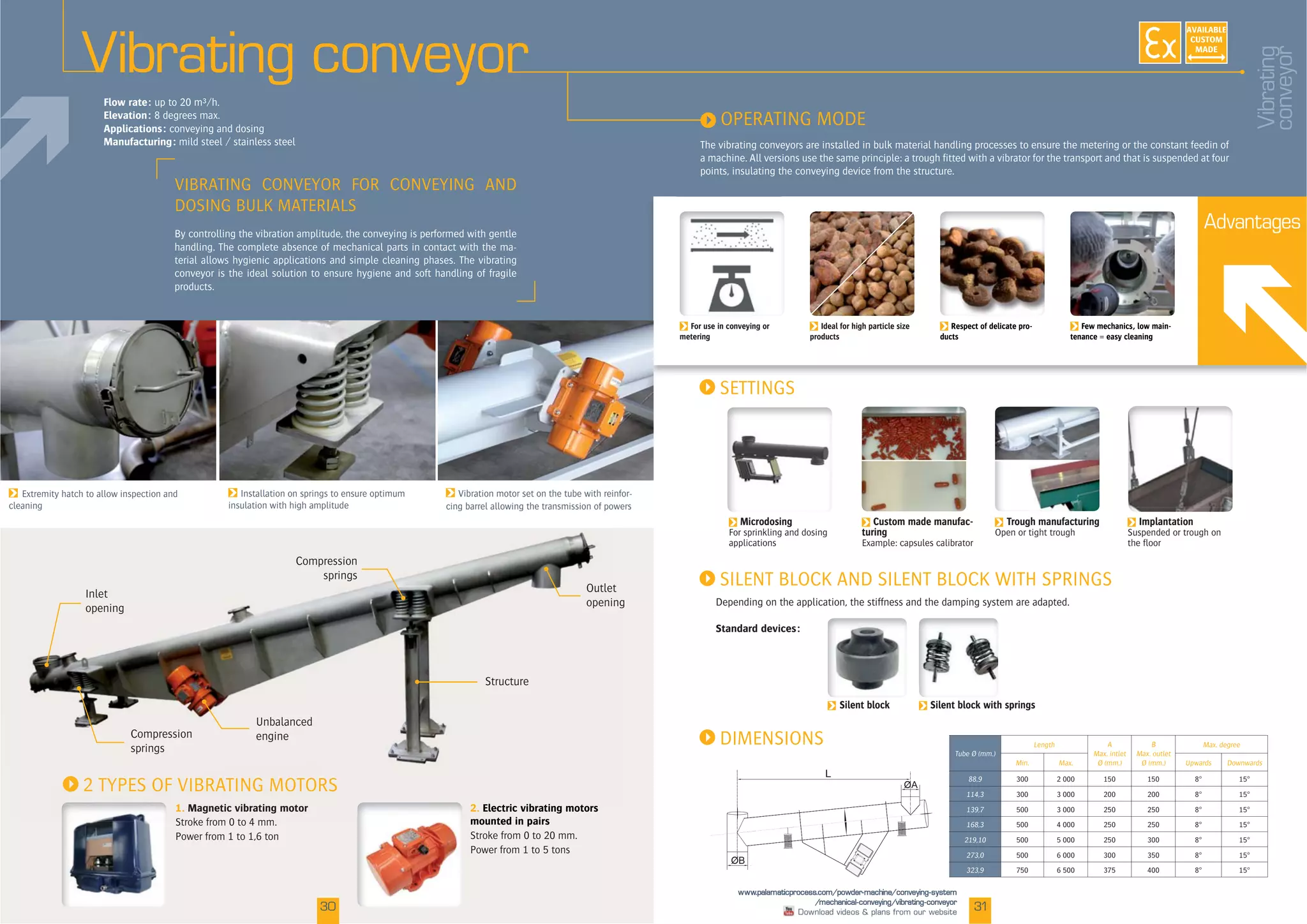 Mechanical conveying solutions Palamatic Process | PDF