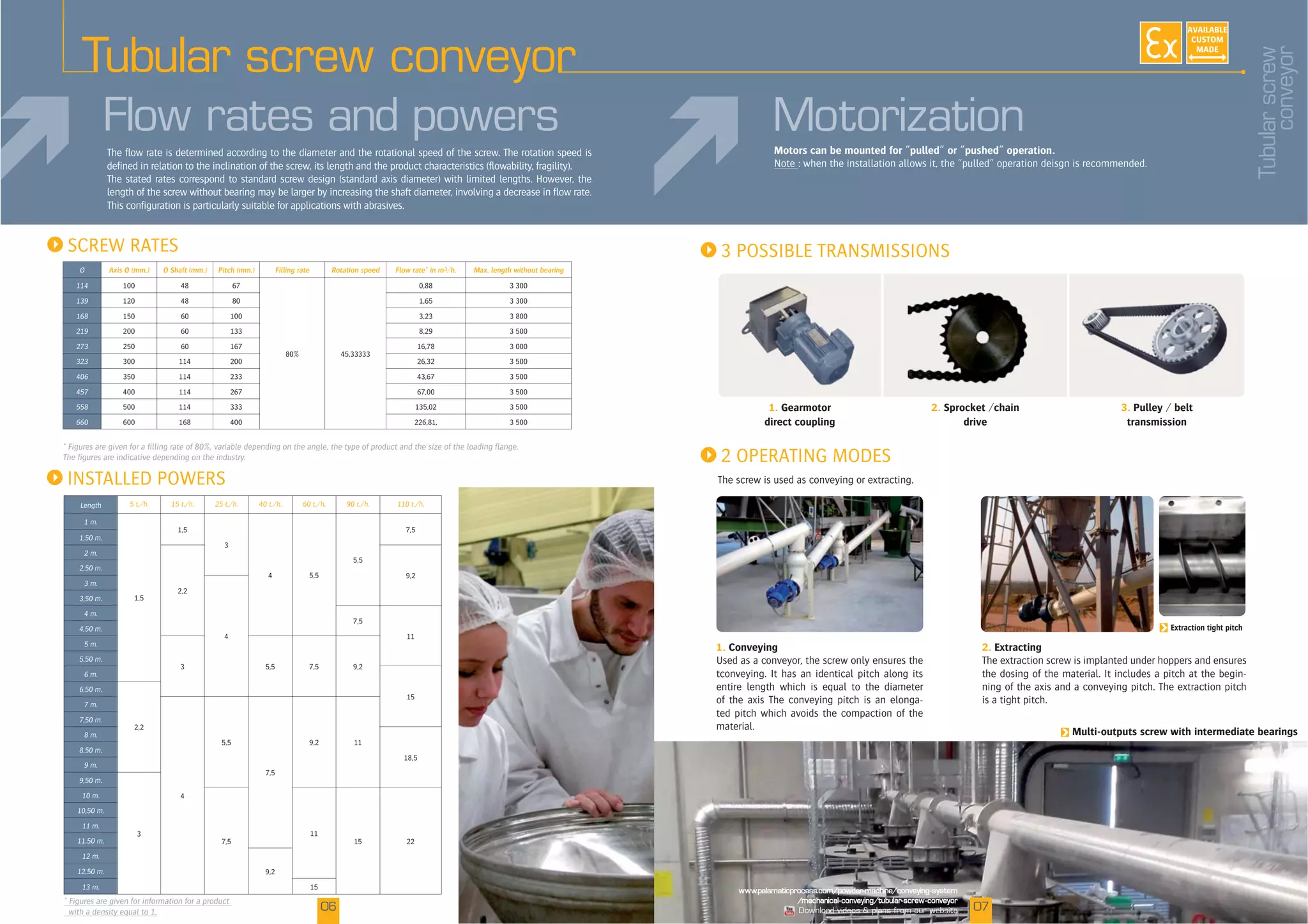 Mechanical conveying solutions Palamatic Process | PDF