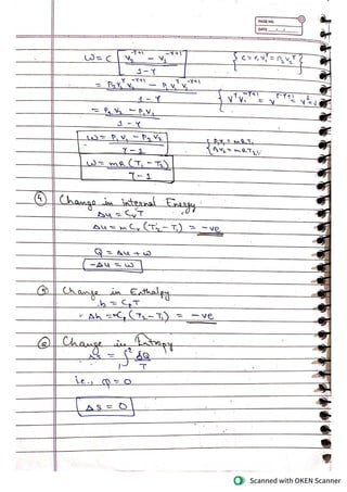 Basic Engineering mechanical handwriting notes | PDF