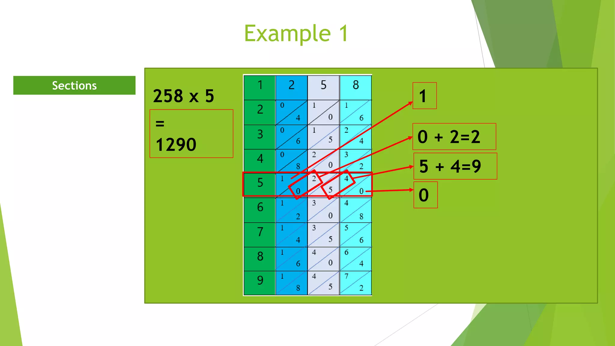Mechanical Counting Devices - slideshare.pptx