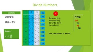 Mechanical Counting Devices - slideshare.pptx
