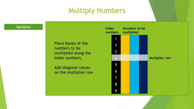 Mechanical Counting Devices - slideshare.pptx
