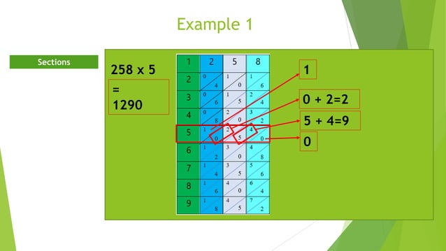 Mechanical Counting Devices - slideshare.pptx