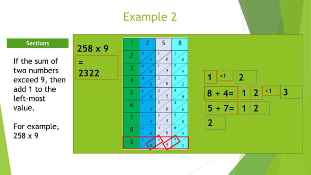 Mechanical Counting Devices - slideshare.pptx