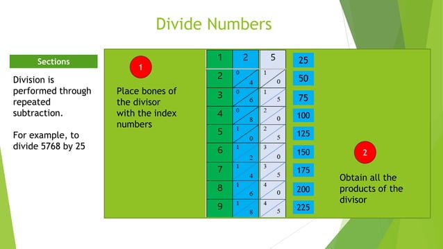 Mechanical Counting Devices Slideshare pptx mechanical-counting-devices-slideshare-pptx