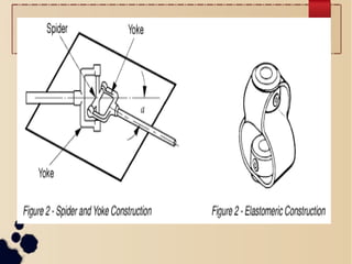Mechanical coupling | PPT