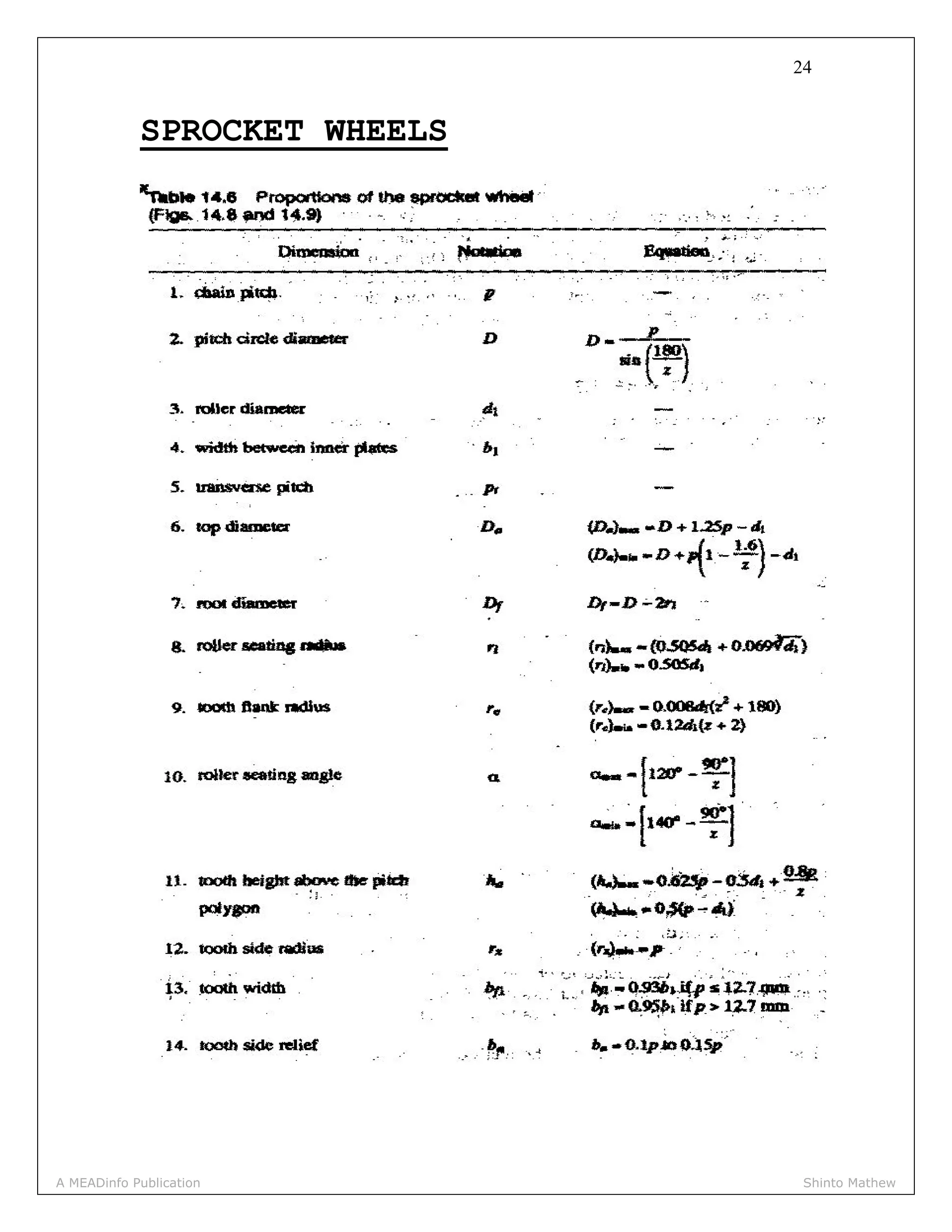 Mechanical Engineering Standard Design Data Book | PDF