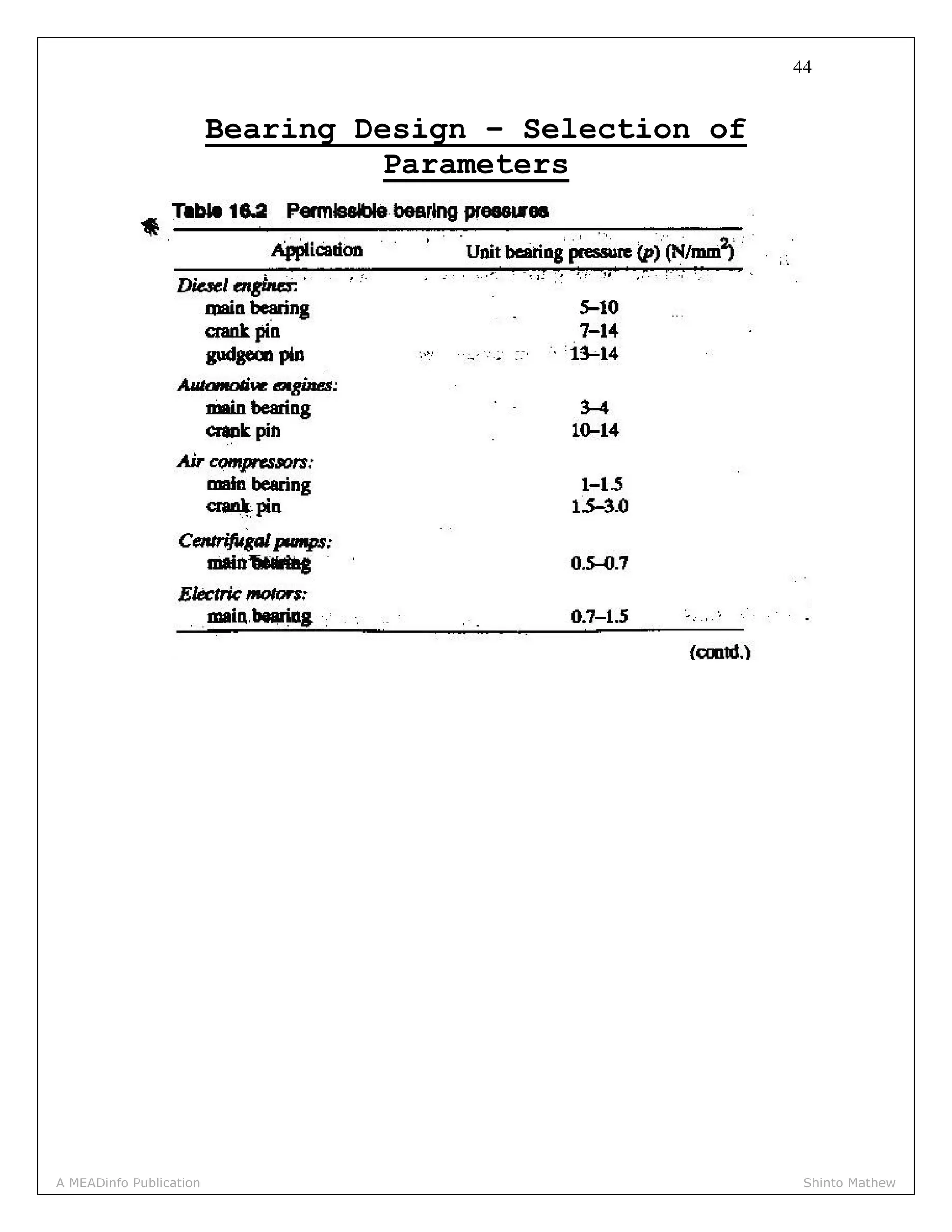 Mechanical Engineering Standard Design Data Book | PDF