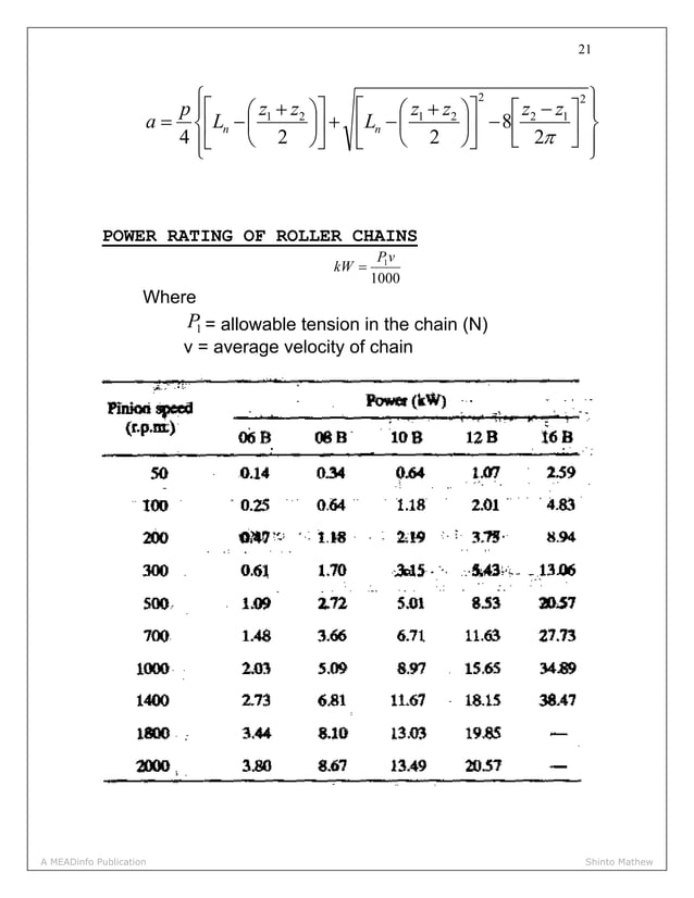 Mechanical Engineering Standard Design Data Book | PDF