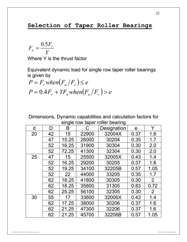 Mechanical Engineering Standard Design Data Book | PDF
