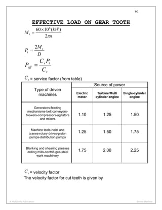 Mechanical Engineering Standard Design Data Book | PDF