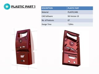 Mechanical design engineer suraj s amin portfolio | PPT