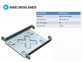 Mechanical design engineer suraj s amin portfolio | PPT
