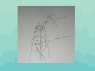 Mechanical design engineer suraj s amin portfolio | PPT