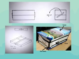 Mechanical design engineer suraj s amin portfolio | PPT