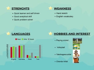 Mechanical design engineer suraj s amin portfolio | PDF | Science