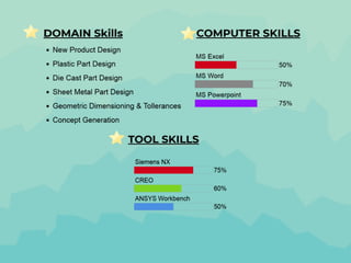 Mechanical design engineer suraj s amin portfolio | PDF | Science