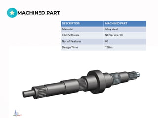 Mechanical design engineer suraj s amin portfolio | PPT