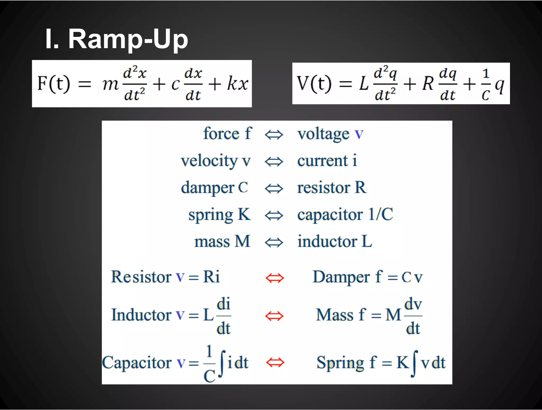 Mechanical design of mems gyroscopes | PDF