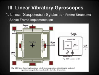 Mechanical design of mems gyroscopes | PDF | Physics | Science