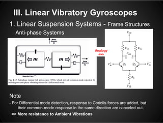 Mechanical design of mems gyroscopes | PDF | Physics | Science