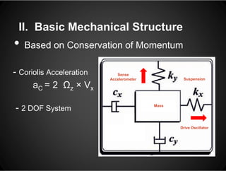 Mechanical design of mems gyroscopes | PDF | Physics | Science