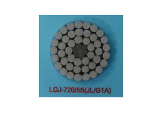 Mechanical Design of OHTL.ppt