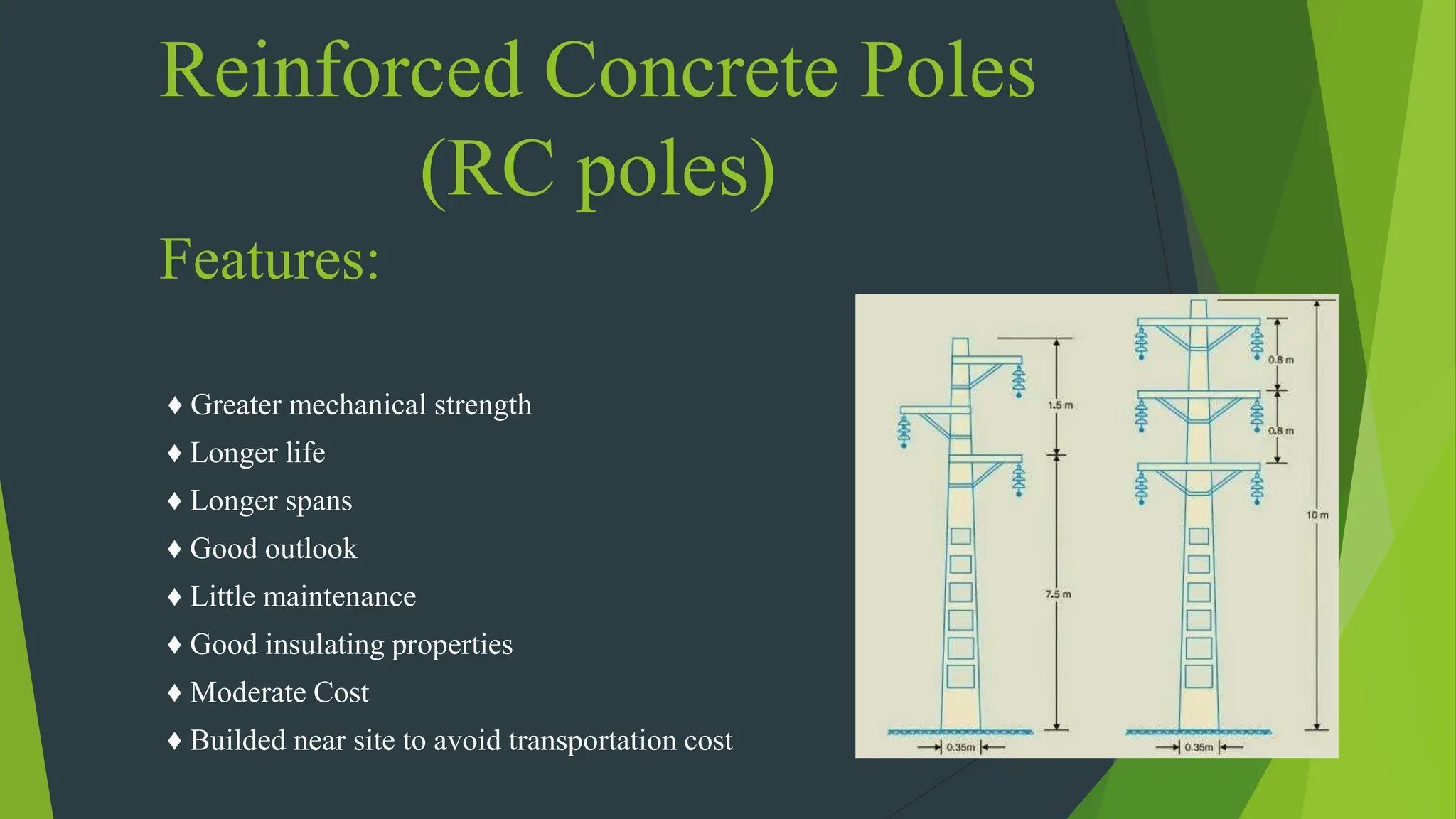Mechanical_Design_of_Transmission_Lines-1.pptx